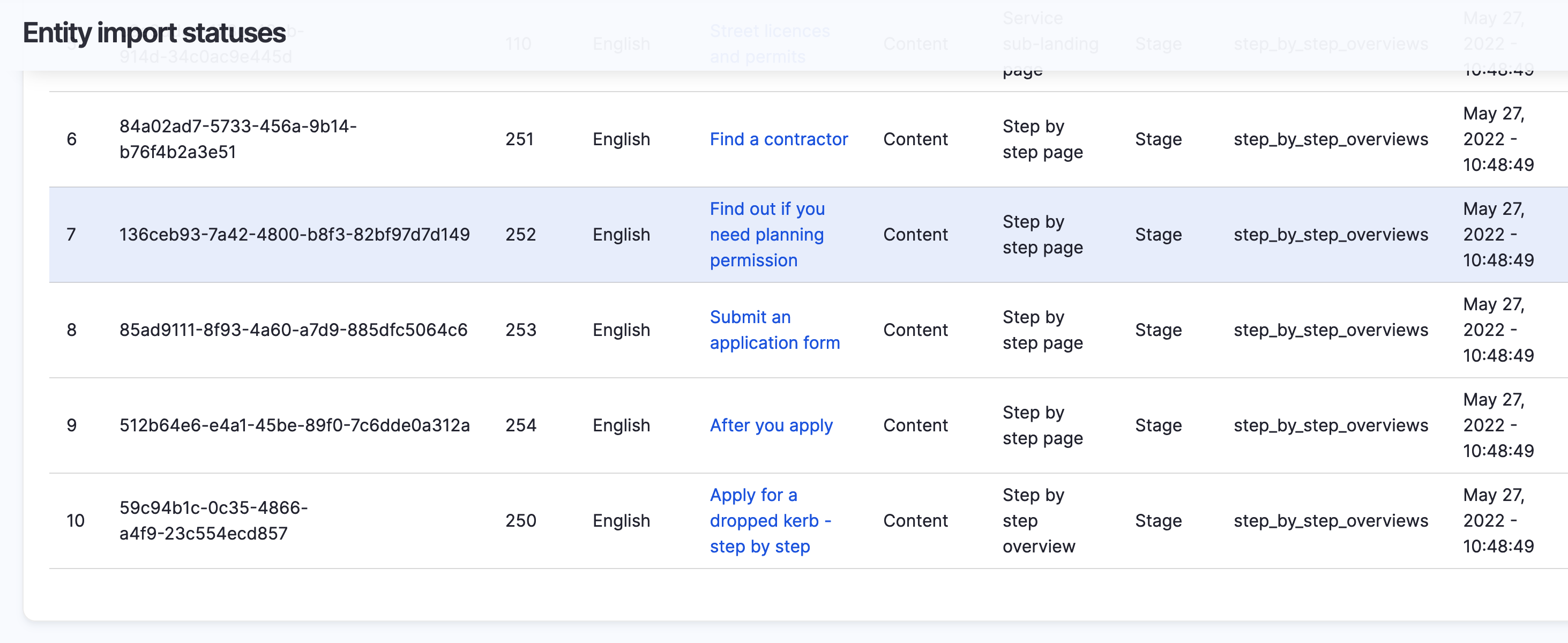 Using Entity Share with LocalGov Drupal – Cumbria Digital Using Entity Share with LocalGov Drupal – Cumbria Digital