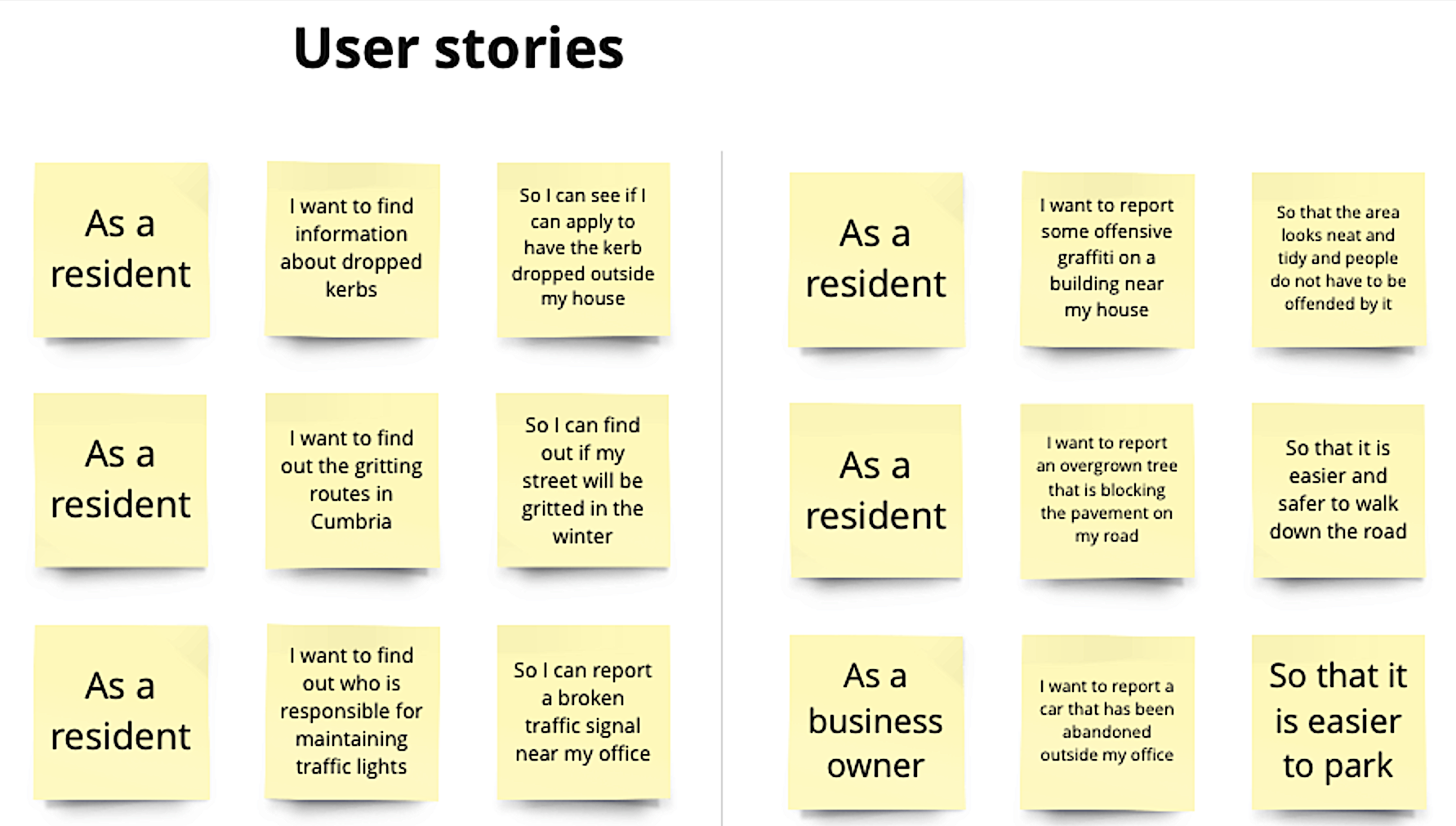 Using collaborative tools to redesign highways webpages – Cumbria Digital